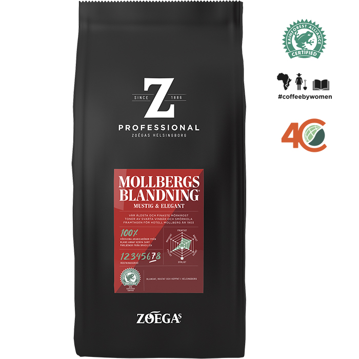 Mollbergs Blandning